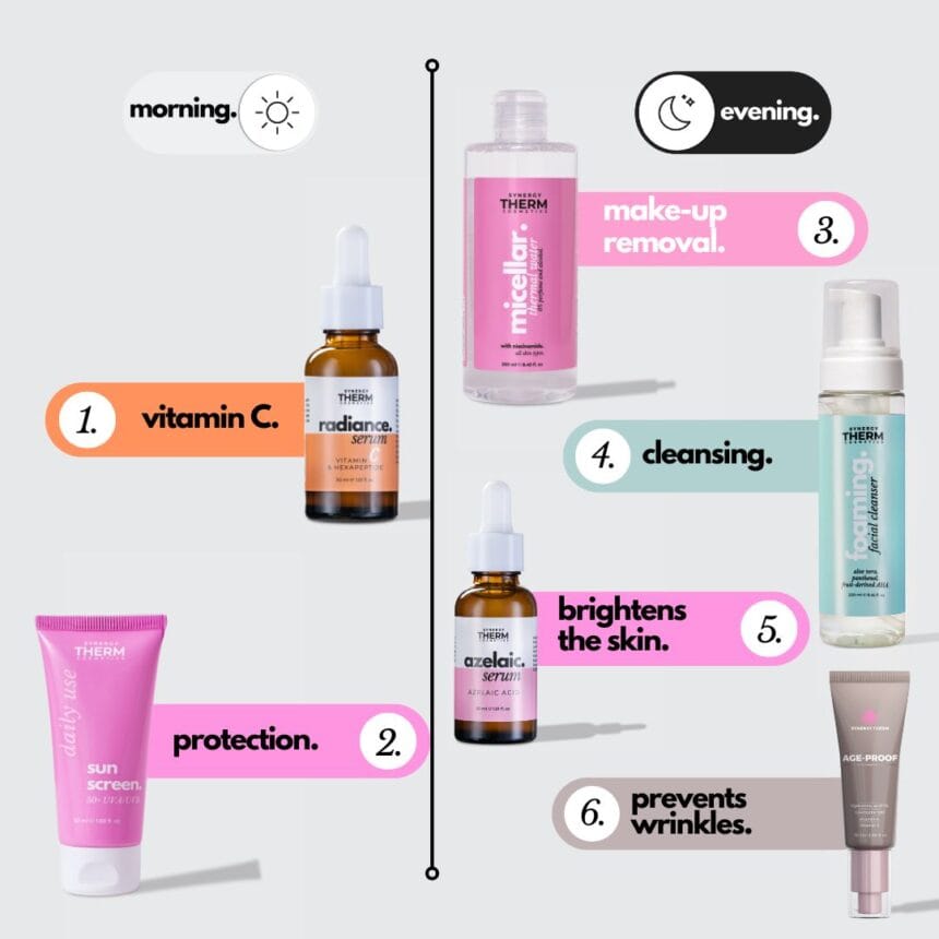 daily glass skin routine. - Synergy Therm Cosmetics - Skincare but better.